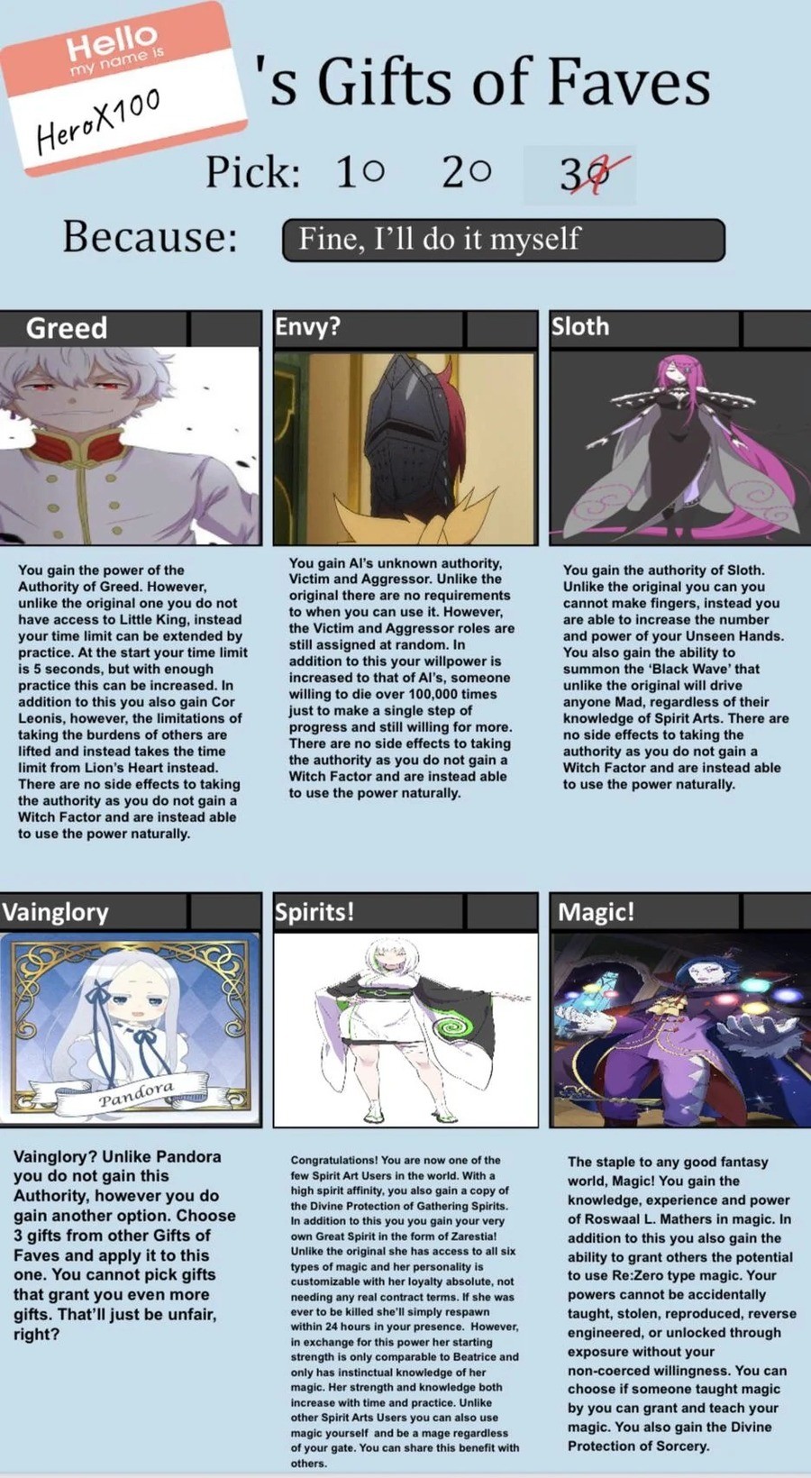 cyoa: cyoa: Create Your Own Adventures!